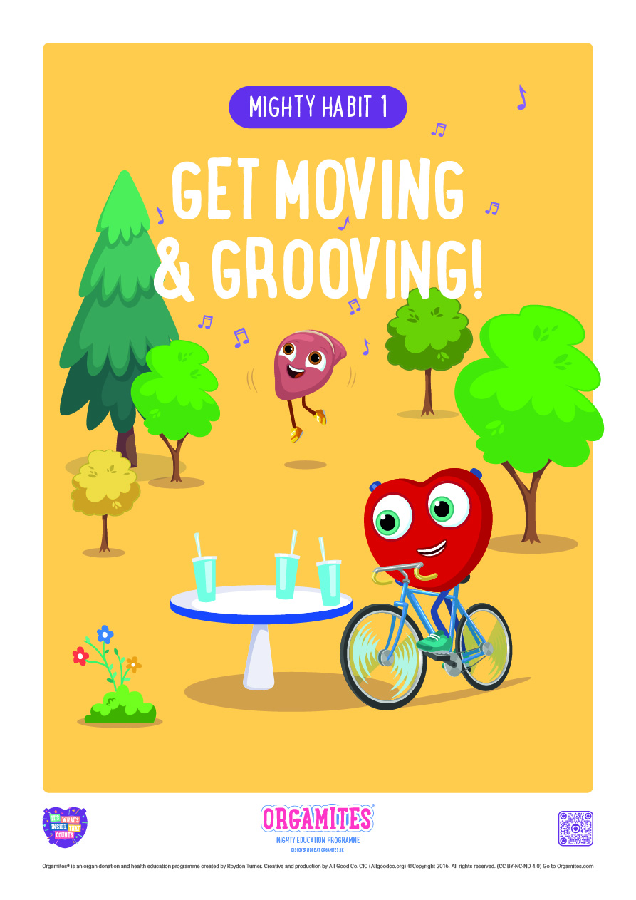 Poster: Classroom Posters_Habit 1 - THE ORGAMITES MIGHTY EDUCATION ...