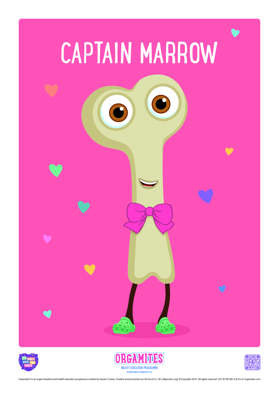 Poster: Classroom Meet the Orgamites_Capt Marrow - THE ORGAMITES MIGHTY ...